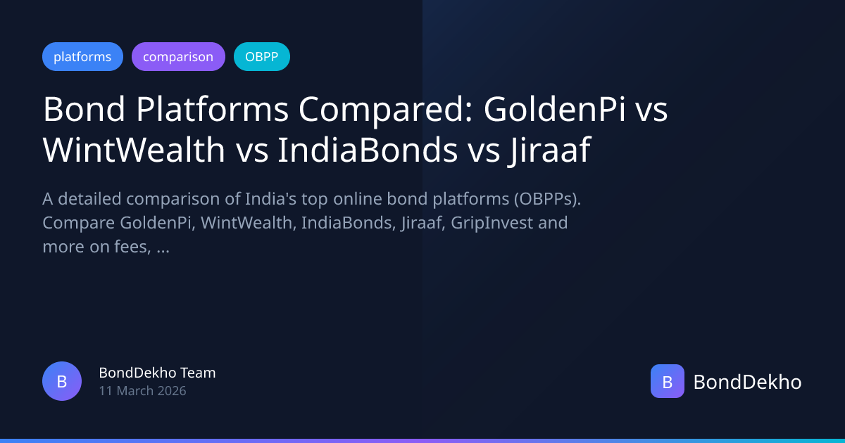 Bond Platforms Compared: GoldenPi vs WintWealth vs IndiaBonds vs Jiraaf ...
