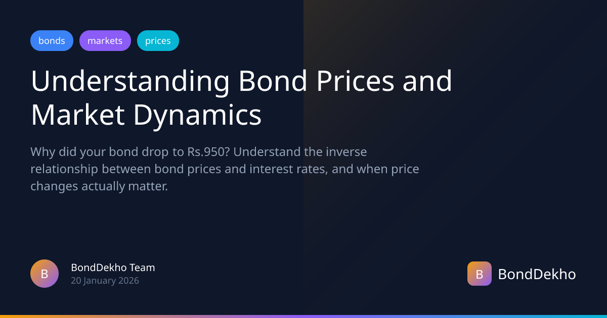 Understanding Bond Prices and Market Dynamics | BondDekho