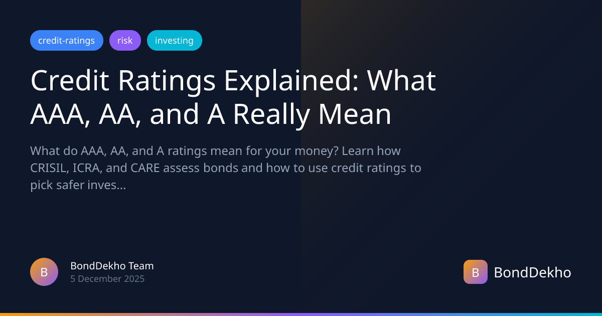 Credit Ratings Explained: What AAA, AA, and A Really Mean | BondDekho